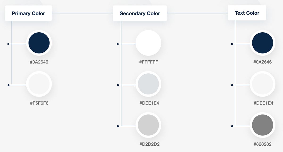 Travel Agency Website Case Study - Techsuf